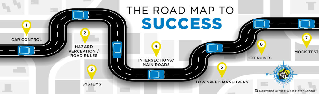 Automatic Driving Lessons Perth | Your Roadmap